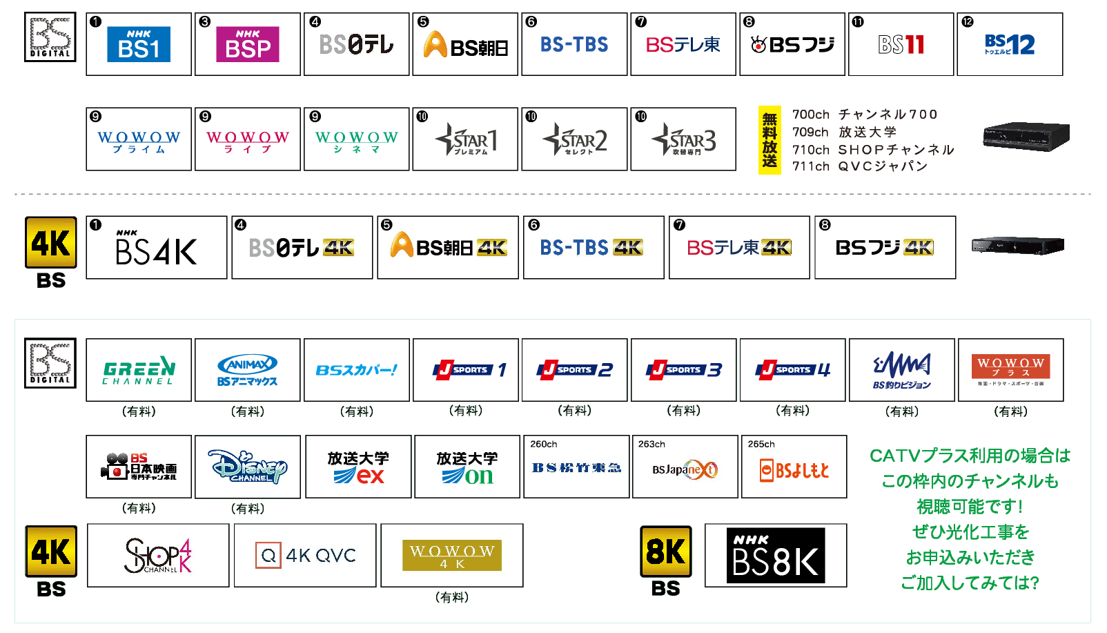 BSデジタルとCATV専門チャンネルのご案内 | CATV富士五湖